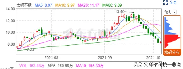 What is quantitative robot trading, can we beat robots? - technology ...