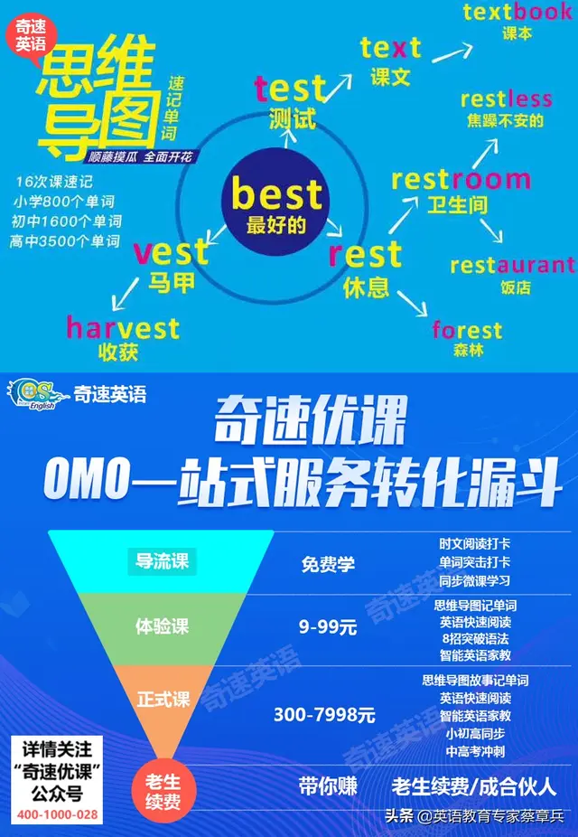 A collection of wonderful sentences in the "High School English ...