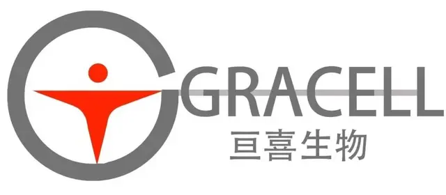 Genxi Bio-Differential CAR-T Cell Therapy: Innovative Design Achieves ...