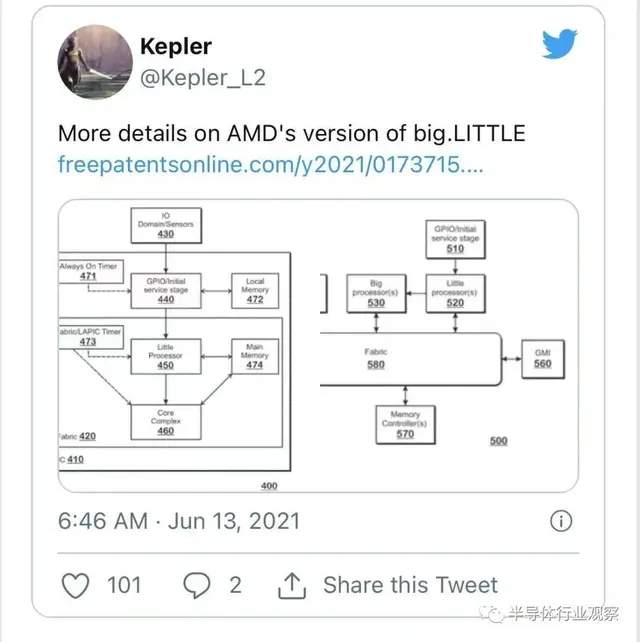 Following Arm's example, AMD is also making large and small core chips ...