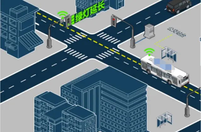 Popular Science | How Does "Vehicle-Road Collaboration" Help Smart Cars ...