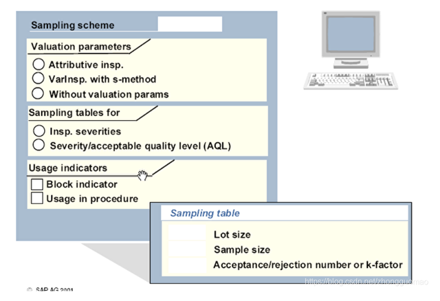 SAP QM Dynamic Modification Rule （动态修改规则）_ITPUB博客