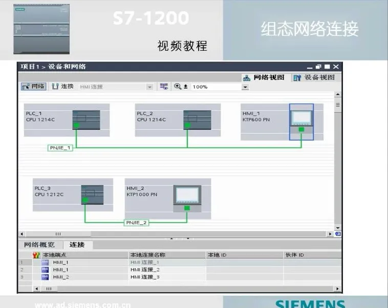 S7-1200 PLC 与HMI设备组态网络的连接-PLC学习-工控课堂