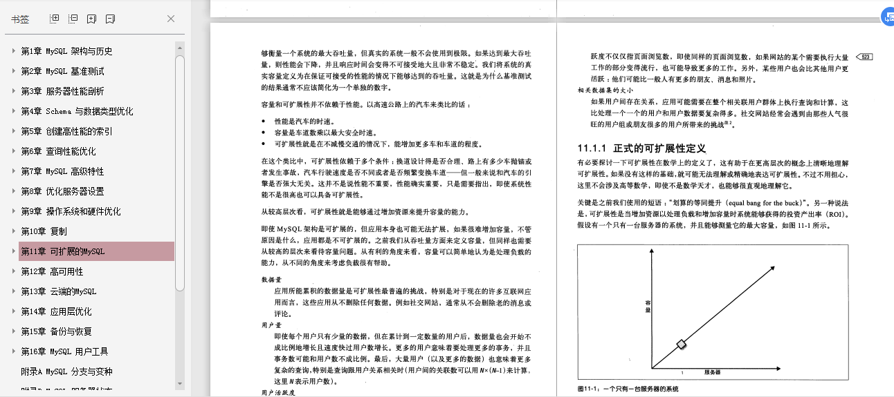 年薪50W阿里P7架构师必备知识：并发+JVM+多线程+Netty+MySQL - 脉脉